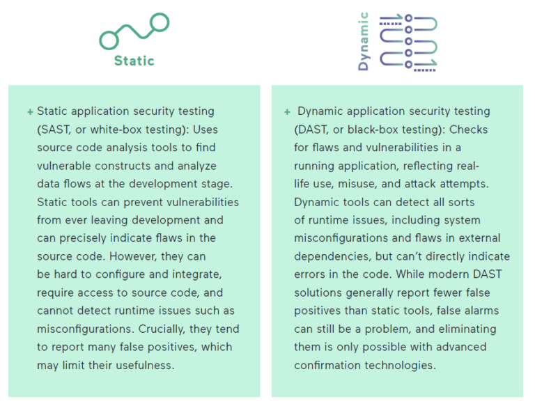 False Positives In Web Application Security Facing The Challenge