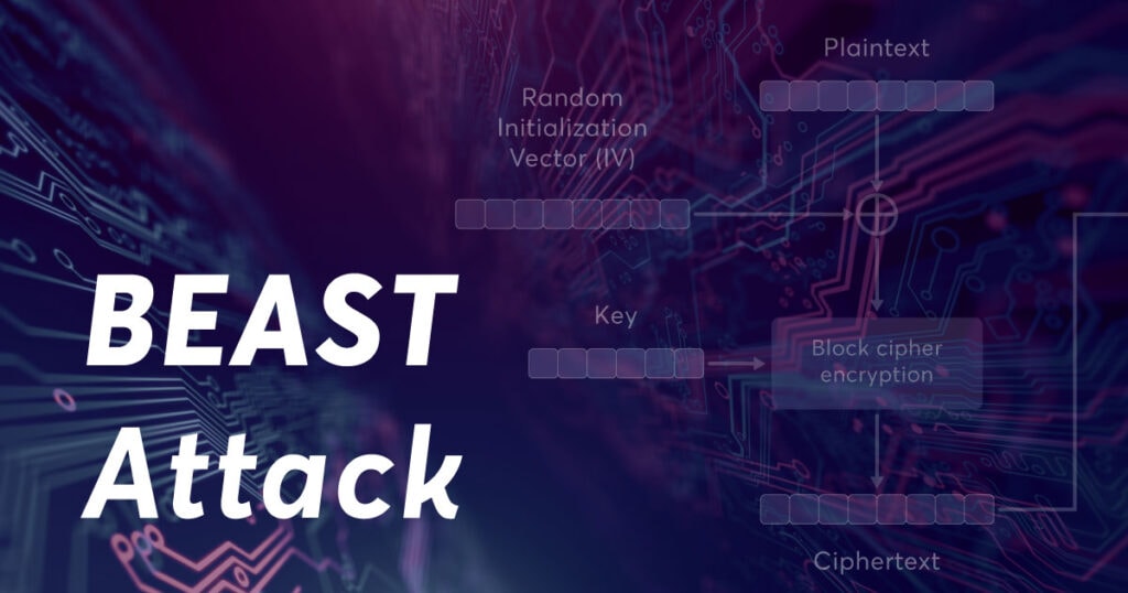 How the POODLE Attack Spelled the End of SSL 3.0 | Invicti