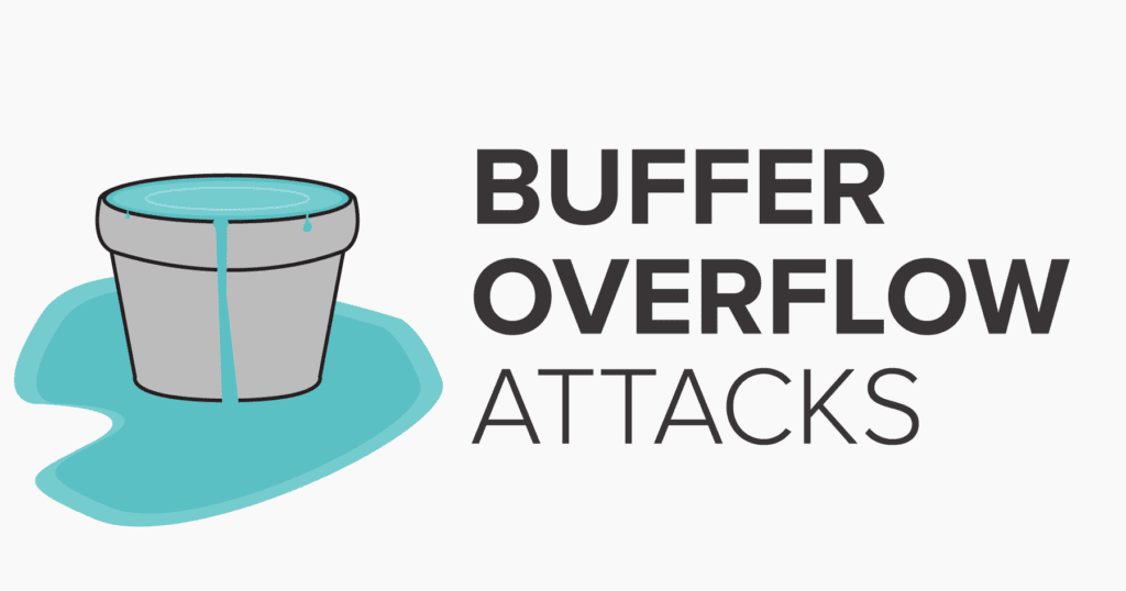 How buffer overflow attacks work | Invicti