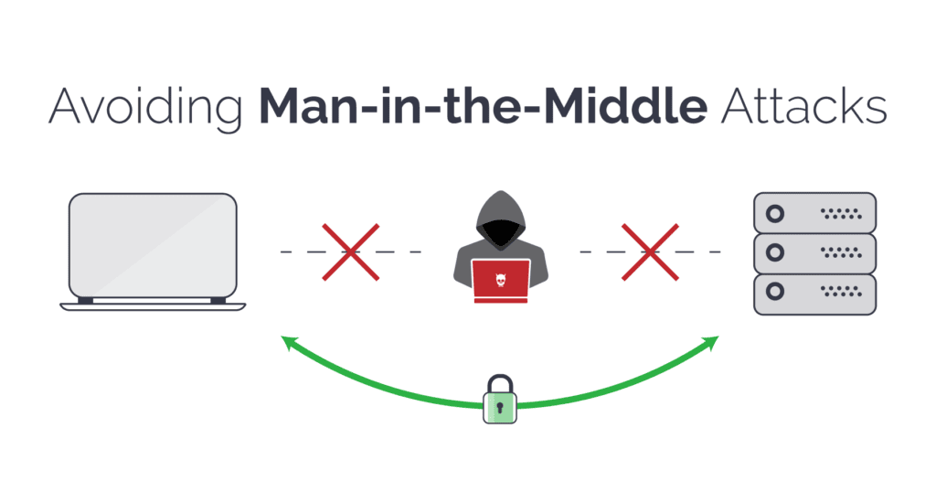 Clickjacking Attacks: What They Are and How to Prevent Them | Invicti