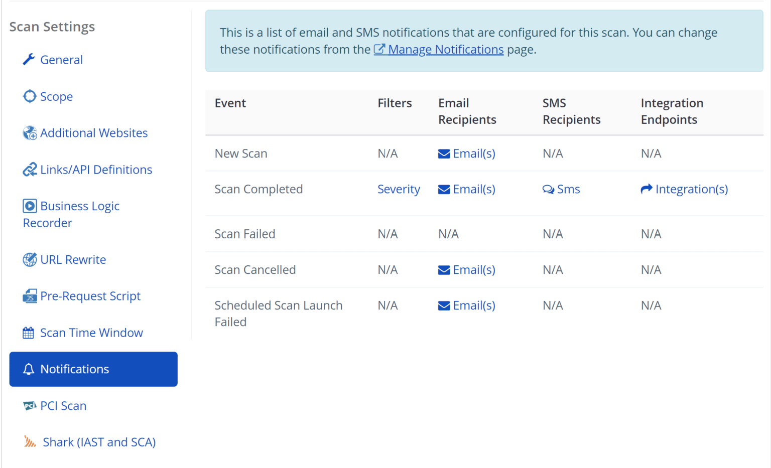 Configuring Notifications to Report Vulnerabilities to an Issue ...