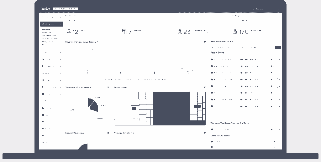 Invicti (formerly Netsparker) | Web Application and API Security for ...