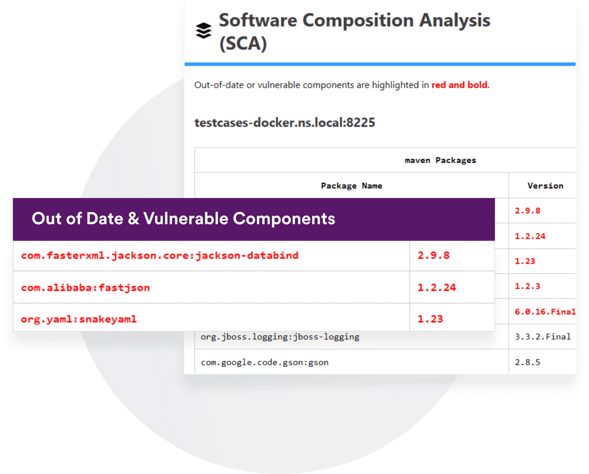 Higher Education Web Application Security | Invicti