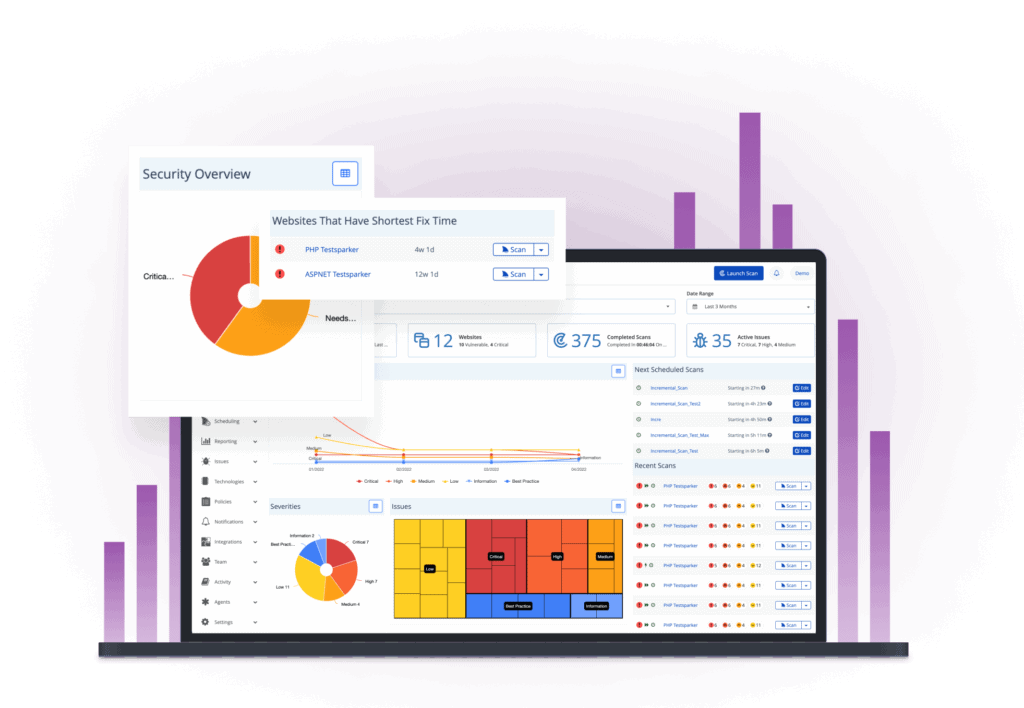 CTO & CISO Web Application Security | Invicti