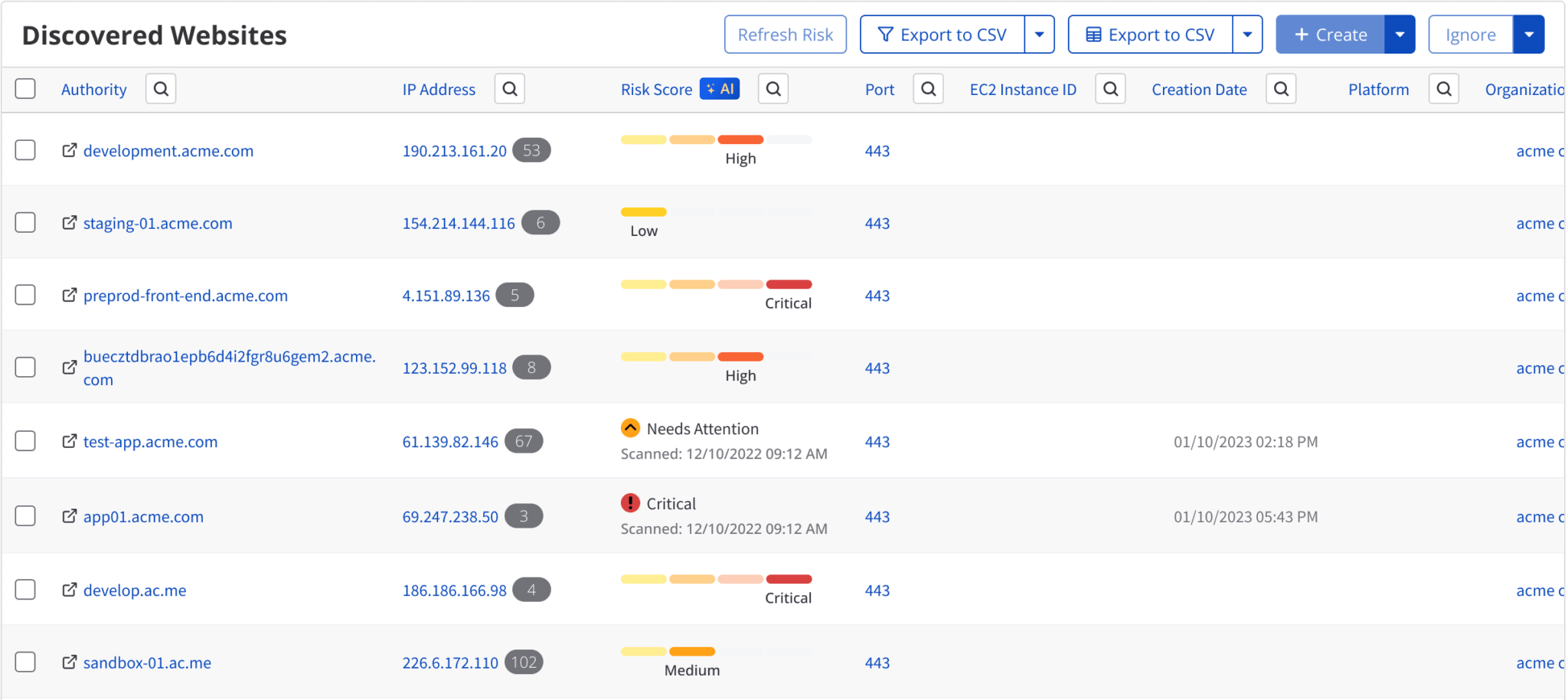 AppSec Prioritization Goes Proactive With AI-Backed Predictive Risk Scoring