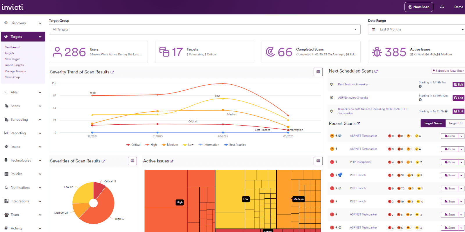 Top 10 Dynamic Application Security Testing (DAST) Tools for 2025
