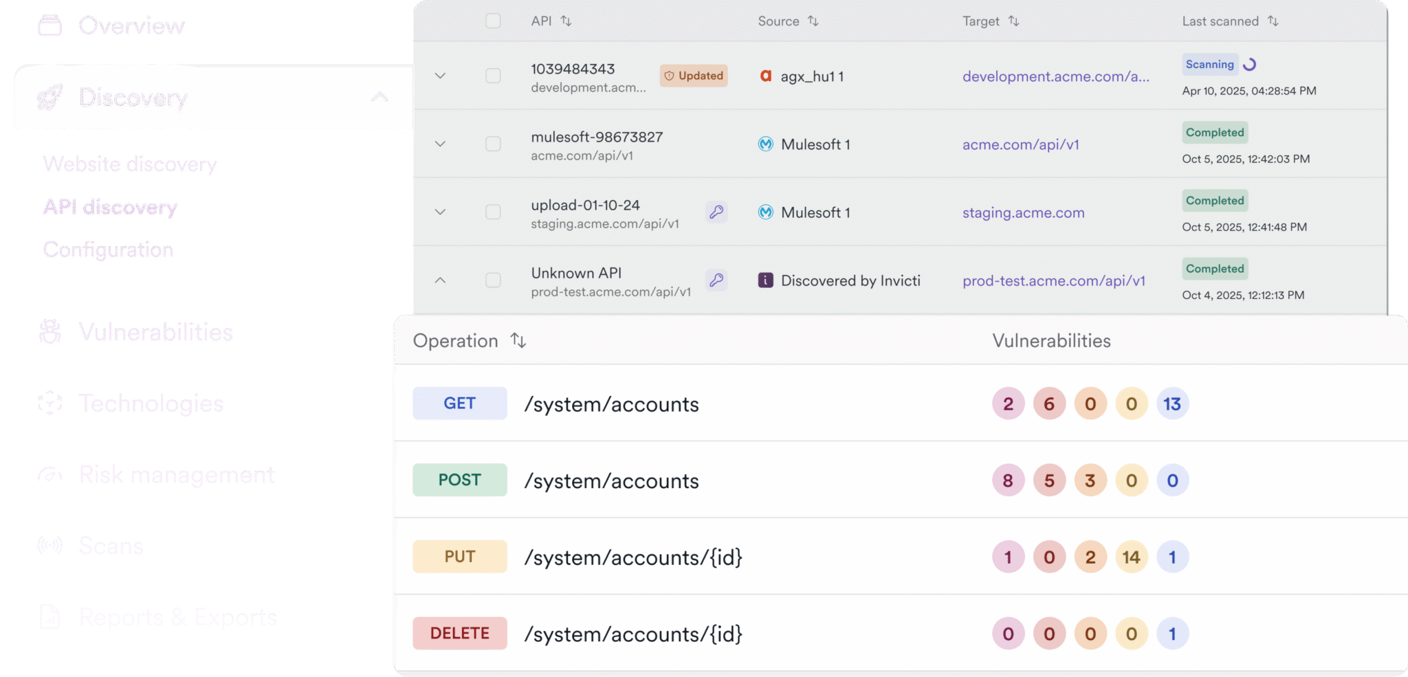 Invicti (formerly Netsparker) | Web Application and API Security for Enterprise