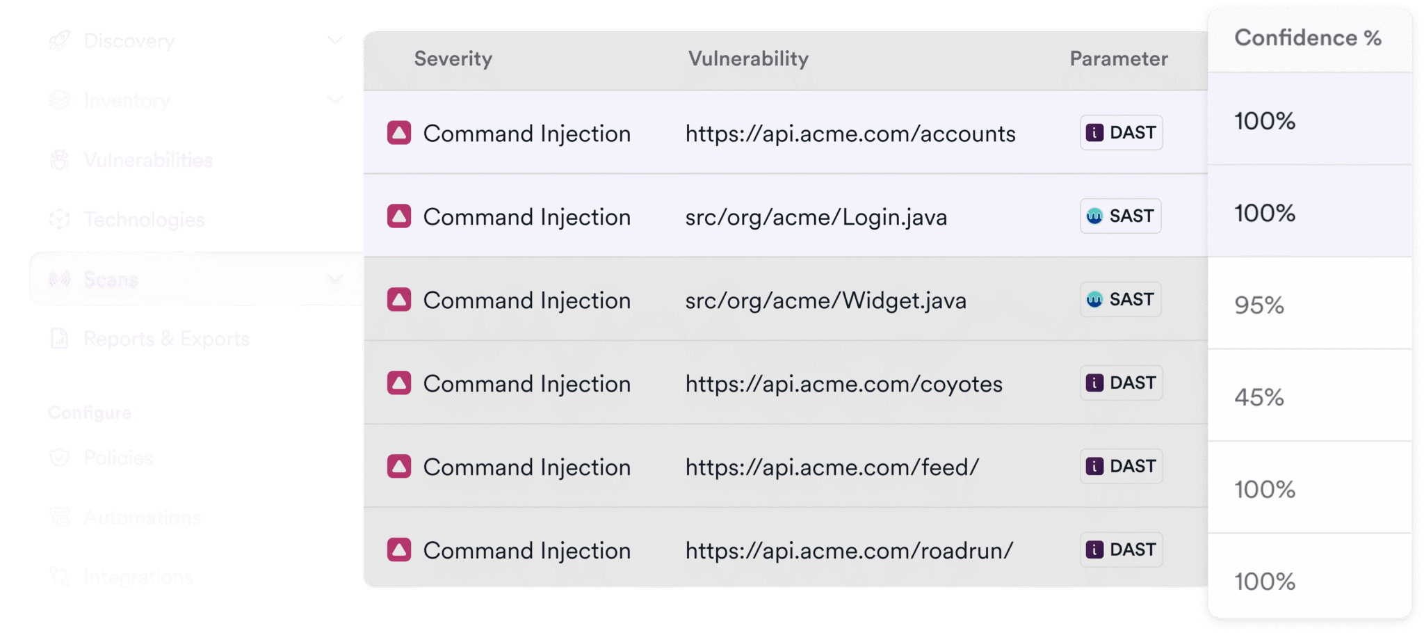 Invicti (formerly Netsparker) | Web Application and API Security for ...